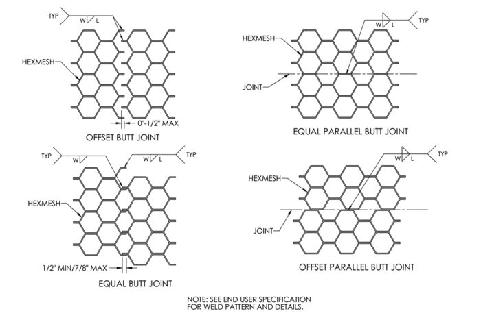 Resources - Hanlock-Causeway Company